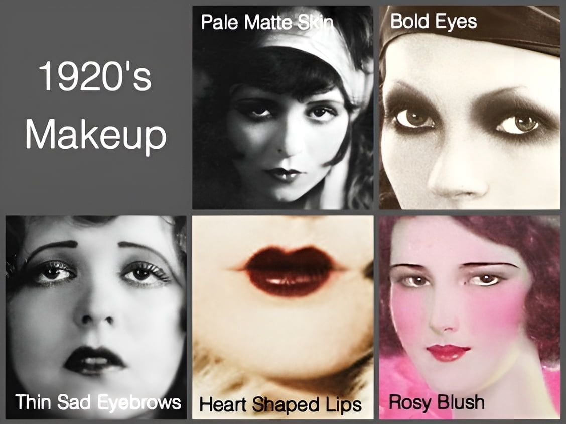 Iconic Makeup Looks of the 20th Century & Recreate Them
