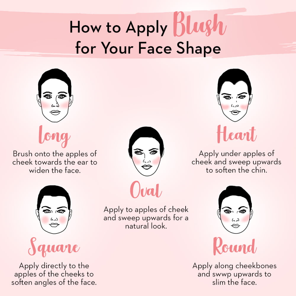 Where To Apply Blush To Make Your Face Look Radiant!